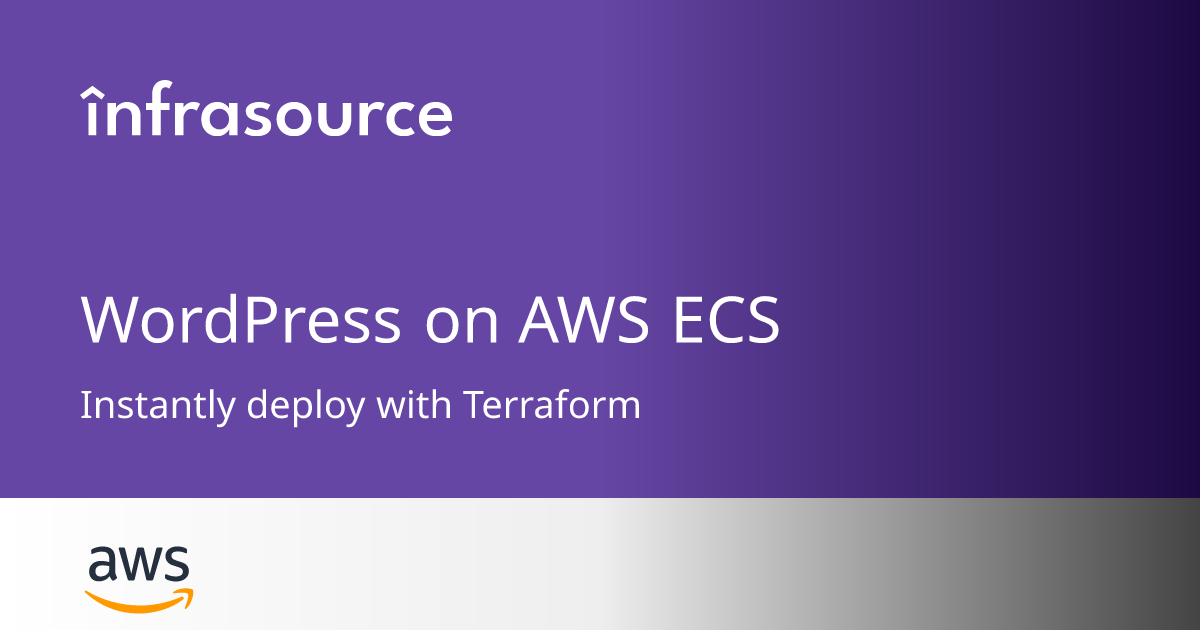 WordPress on AWS ECS Blueprint